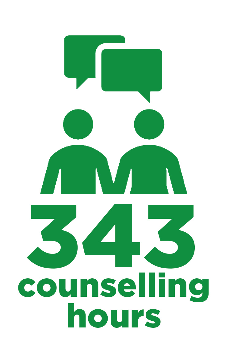 Home | Alternatives Trust East London